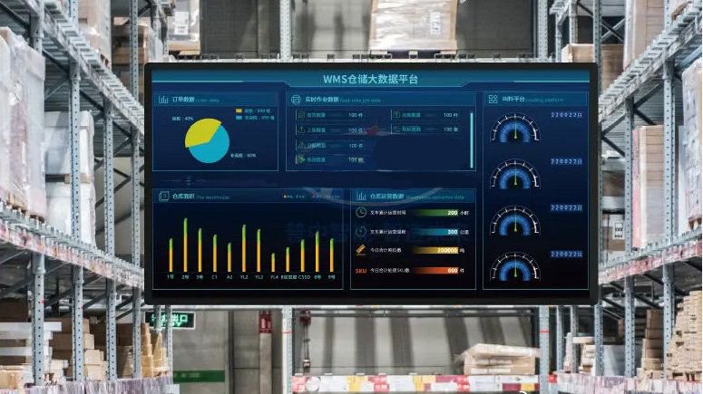 【SAP扩展应用】UDP WMS条码系统开箱即用 深入管控仓库业务|扩展|物料|条码_新浪新闻