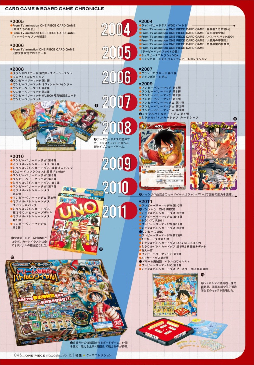 海贼王卡牌游戏 ST01~ST07全427种全集图……__财经头条