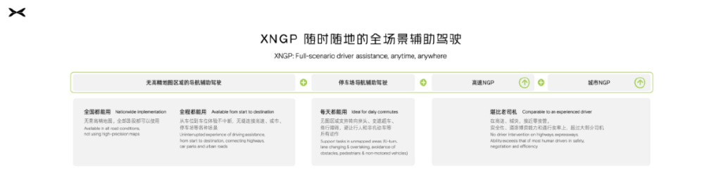 电动势 | 小鹏的智能又进化了？__财经头条