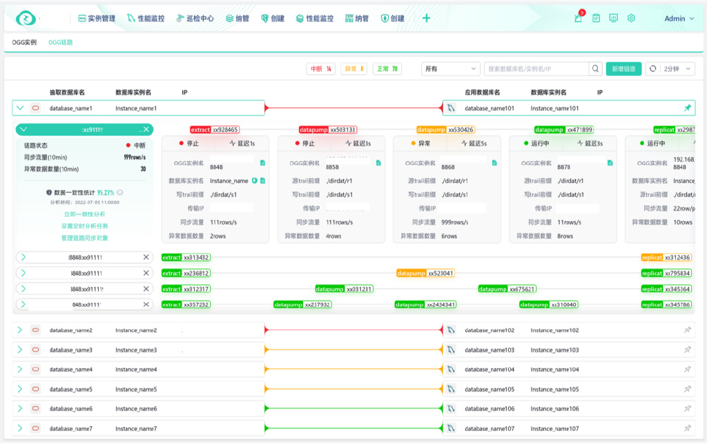 数据库云管平台 zCloud v3.5发布，智能化和国产数据库支持能力再增强__财经头条