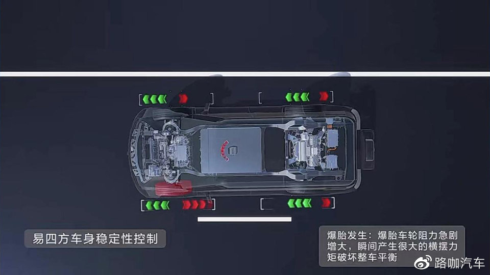 能横着走还会游泳，玩转四轮电机的仰望U8，让纯电大G尴尬？__财经头条