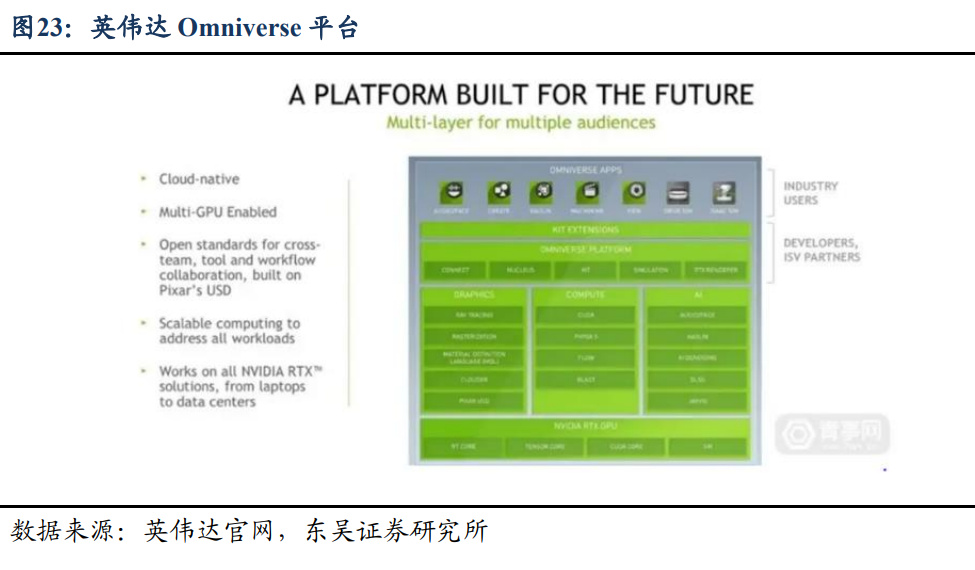 VR行业深度报告：VR销量持续增长可期，核心技术发展方向清晰__财经头条