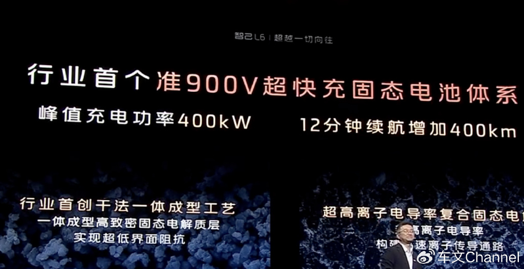 零百加速2.74秒，全系搭载激光雷达，智己L6 终于来了-新浪汽车