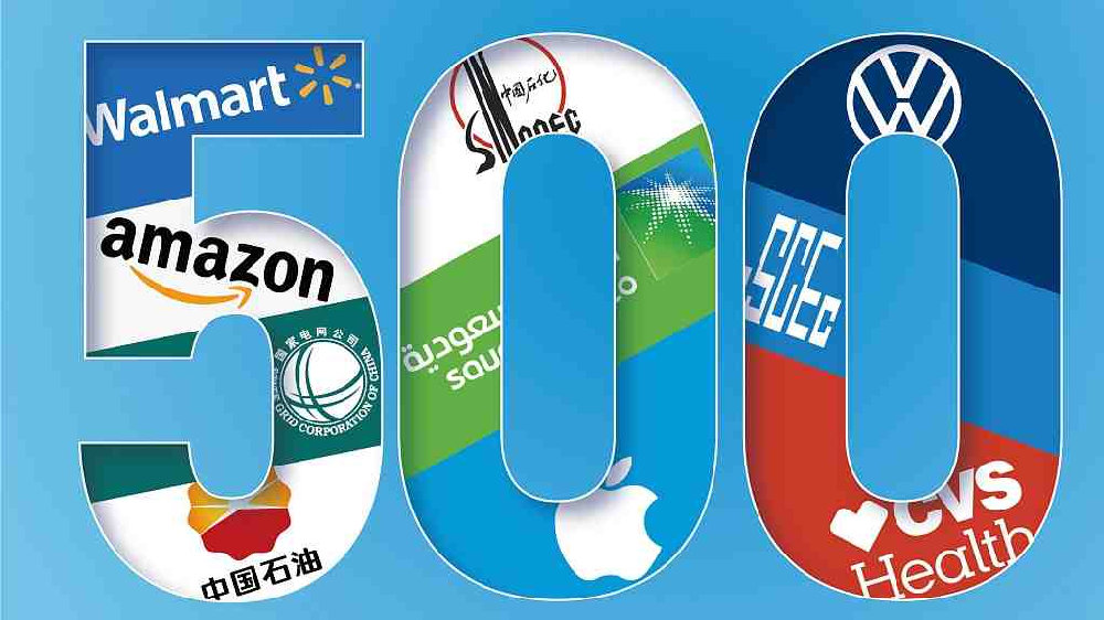 2022年财富世界500强研究报告|世界500强|千际|财富杂志|榜单|平均利润_新浪新闻