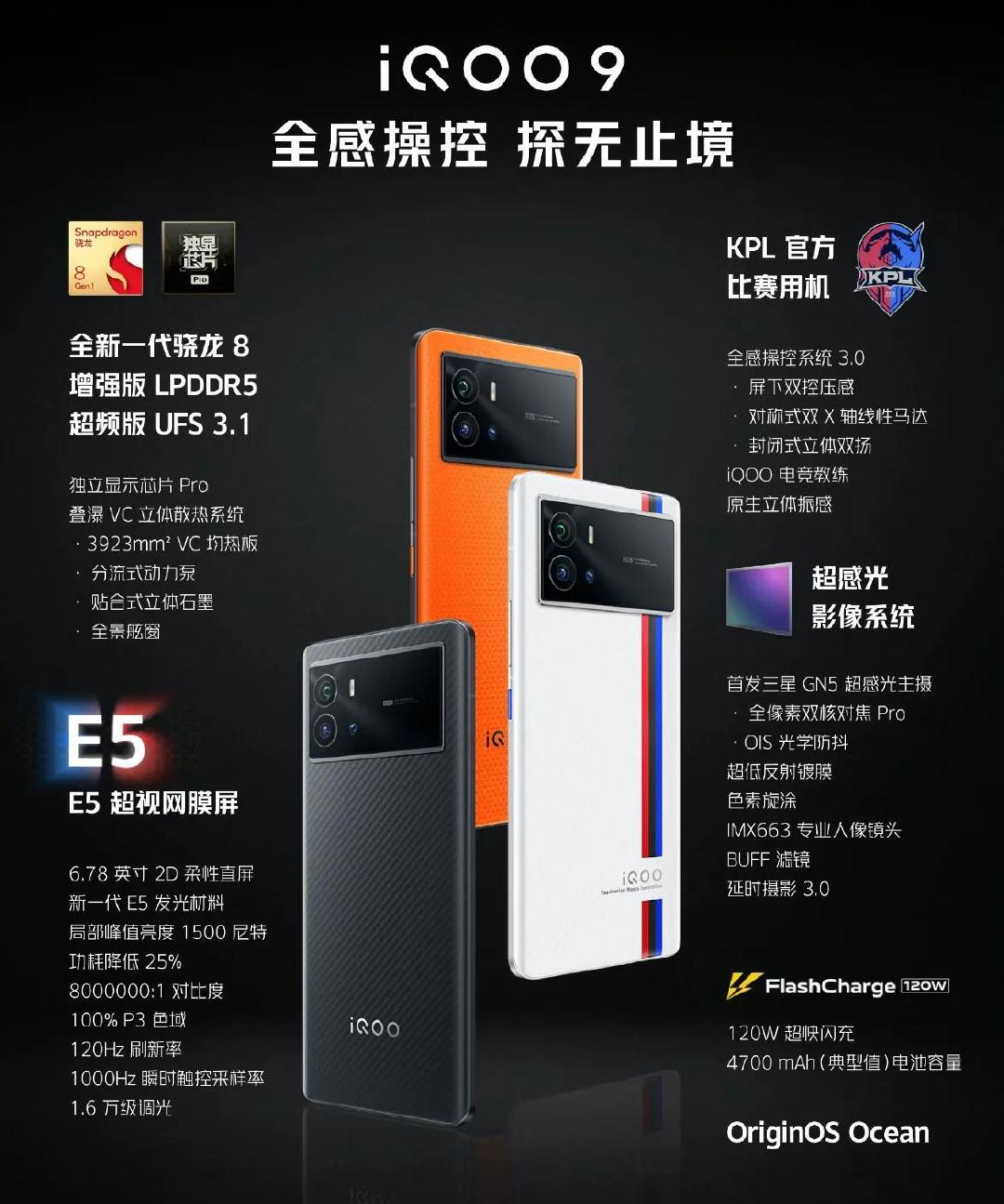 iQOO 9系列首销战绩出炉！各大平台热销，果然好产品大家都喜欢__财经头条