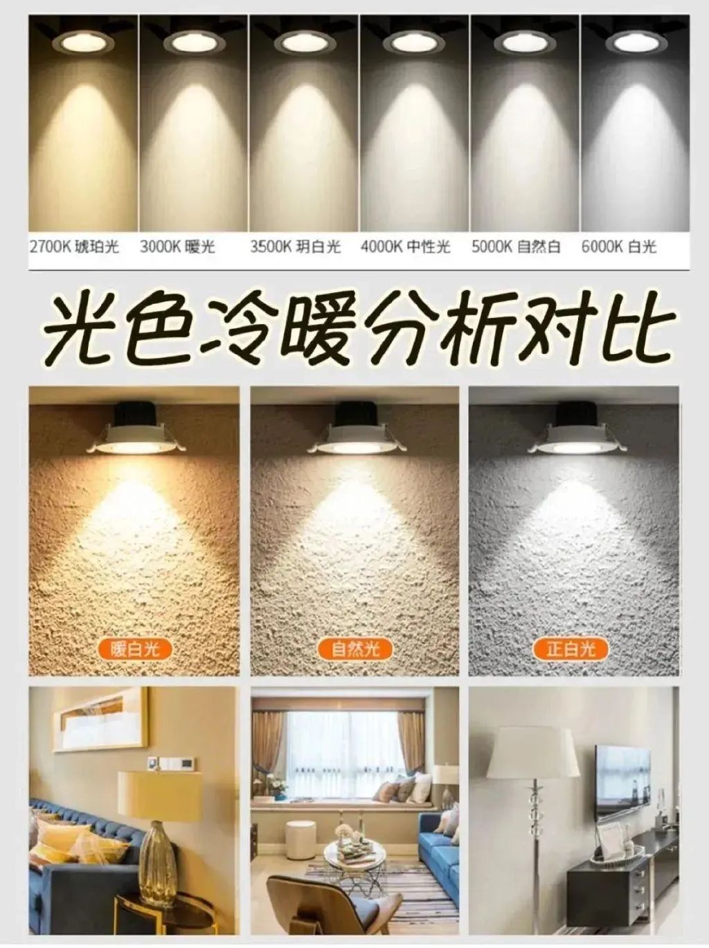 灯具选择攻略，看这一篇就够了|灯具|色温|光源_新浪新闻