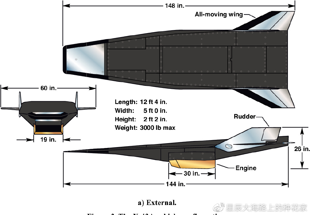 真是H20的发动机？全球领先颠覆现代航发：爆震发动机什么原理？|爆震|发动机|高超音速_新浪新闻