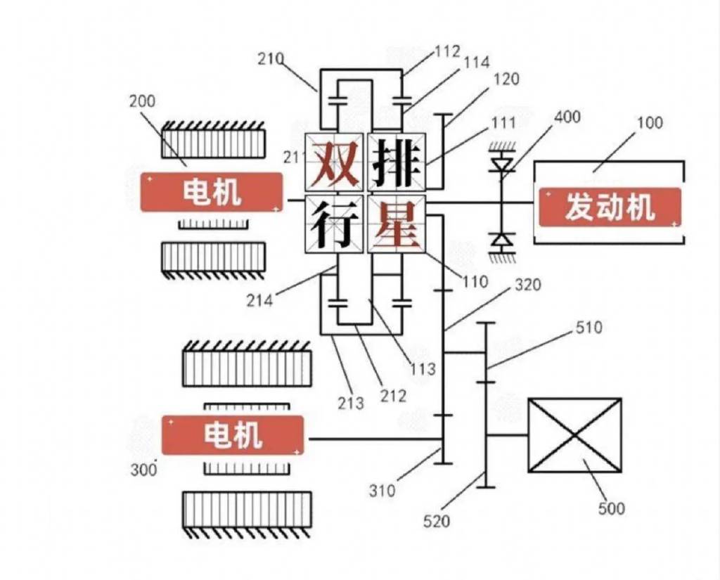比亚迪2023年国内销量目标350万，5大品牌数十款新车支撑__财经头条