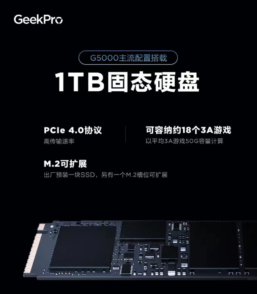 联想GeekPro G5000高性能电竞本官图公布__财经头条