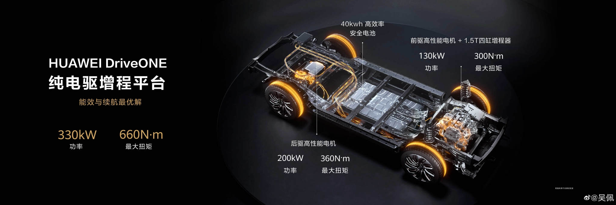 问界M7，1.5T四缸增程器+双电机组成增程式动力系统……__财经头条