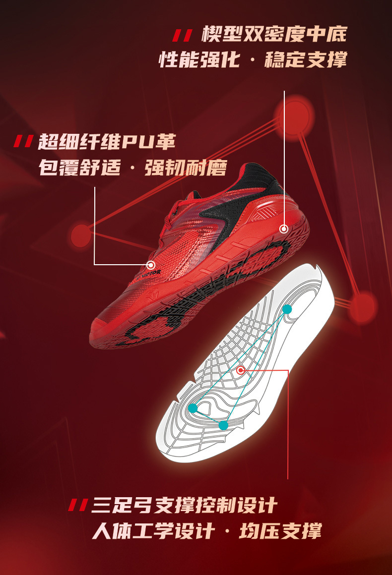 经典P9200鞋款 进化再升级 P9200III 搭载内置中底科技 均压支撑……__财经头条