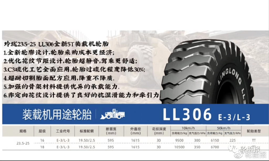 玲珑轮胎新品23.5-25LL306配套山东临工__财经头条