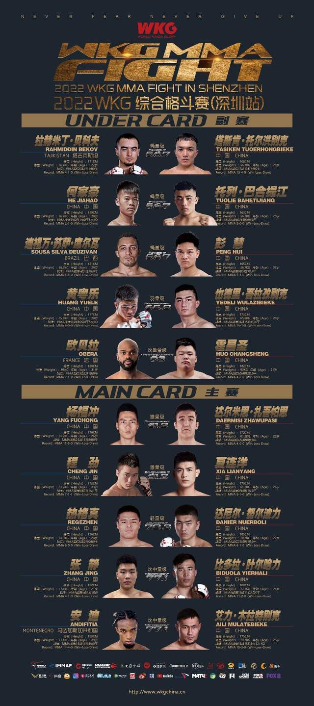 WKG深圳站开赛在即，少数民族选手已成为中国MMA主要力量？|摔跤|中国|MMA_新浪新闻