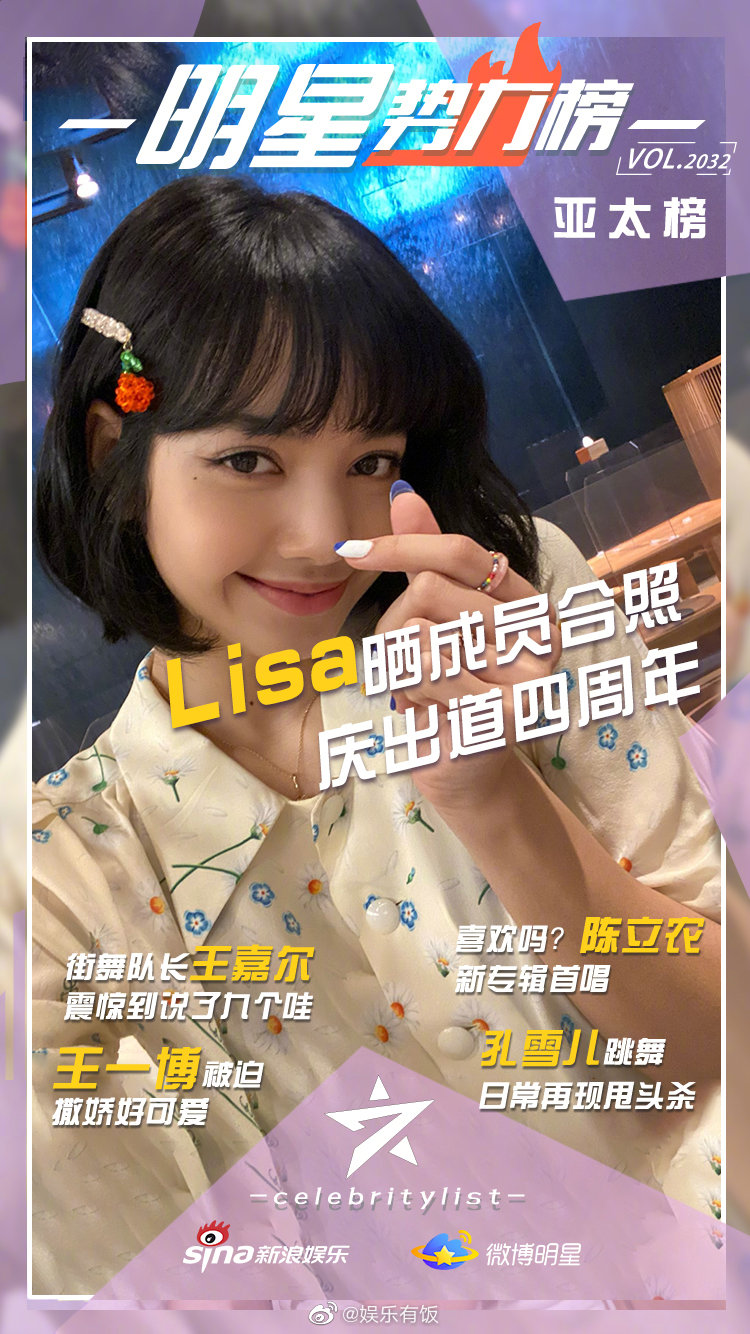 本期内地榜前三@UNIQ-王一博 @THE9-孔雪儿 @THE9-许佳琪