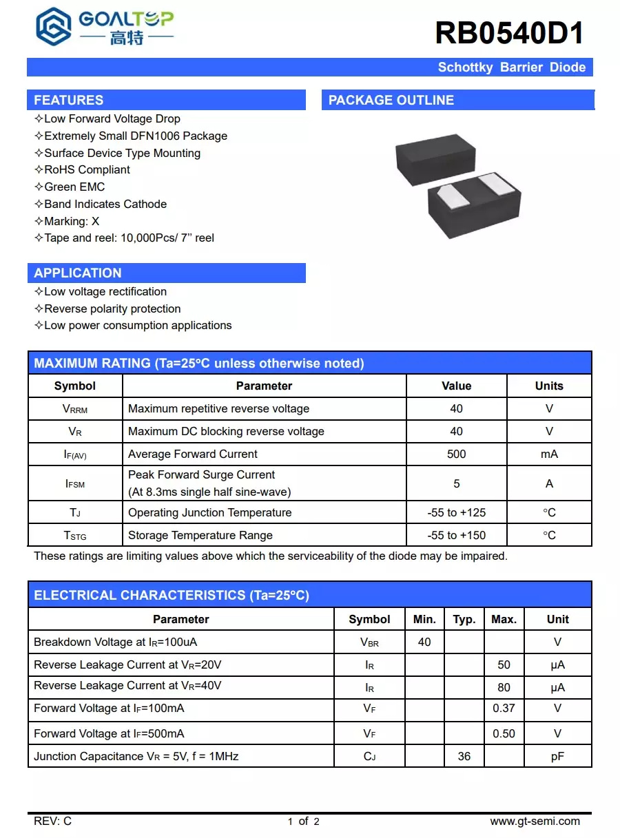 高特DFN1006 LOW VF肖特基二极管RB0540D1，0.5A/40V VF@0.5A＝0.46V__财经头条
