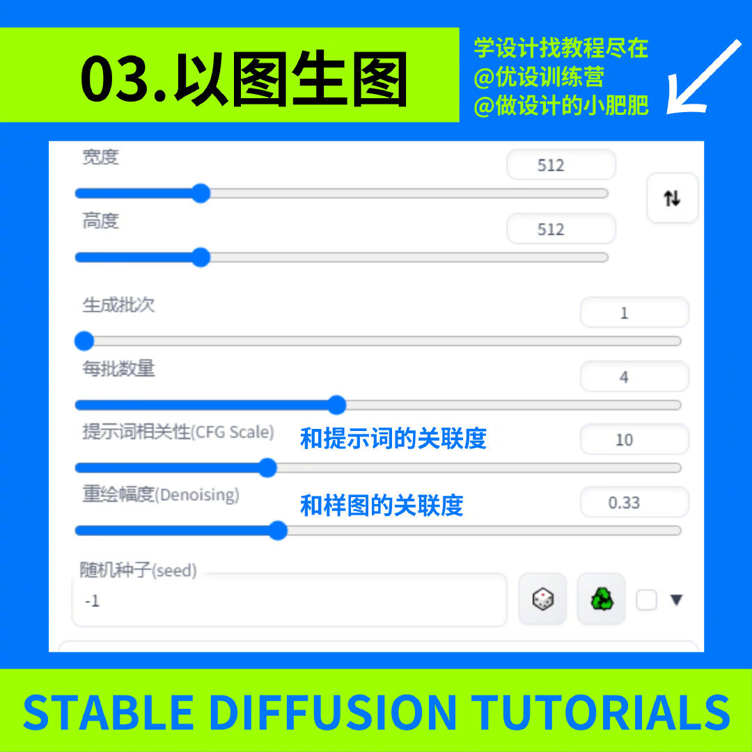 Stable Diffusion 全关键词公开……