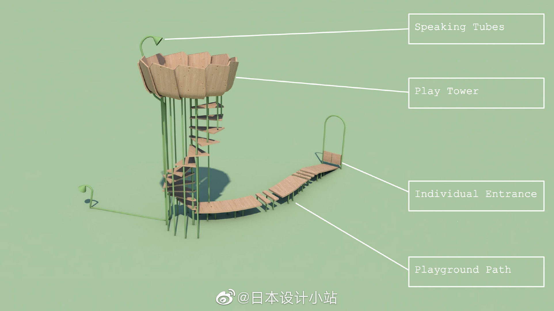 设计师Martin Binder和Claudio Rimmele联手设计了一个“无感染”概念