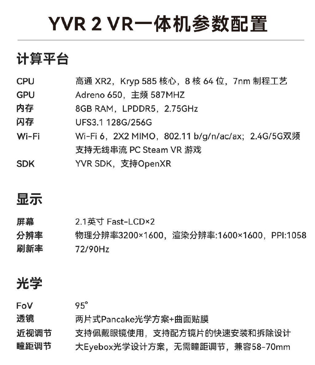 【VR陀螺拆机系列】深度拆解YVR 2 VR一体机__财经头条