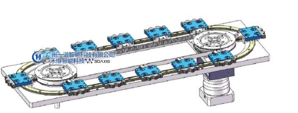 环形导轨，立式弧形圆弧导轨，精密环形导轨输送线系统的优点特性__财经头条