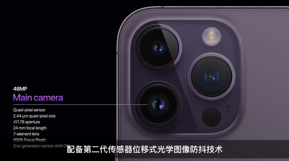 挑战iPhone14Pro？三星申请长焦镜头位移防抖专利，拍照更稳？__财经头条
