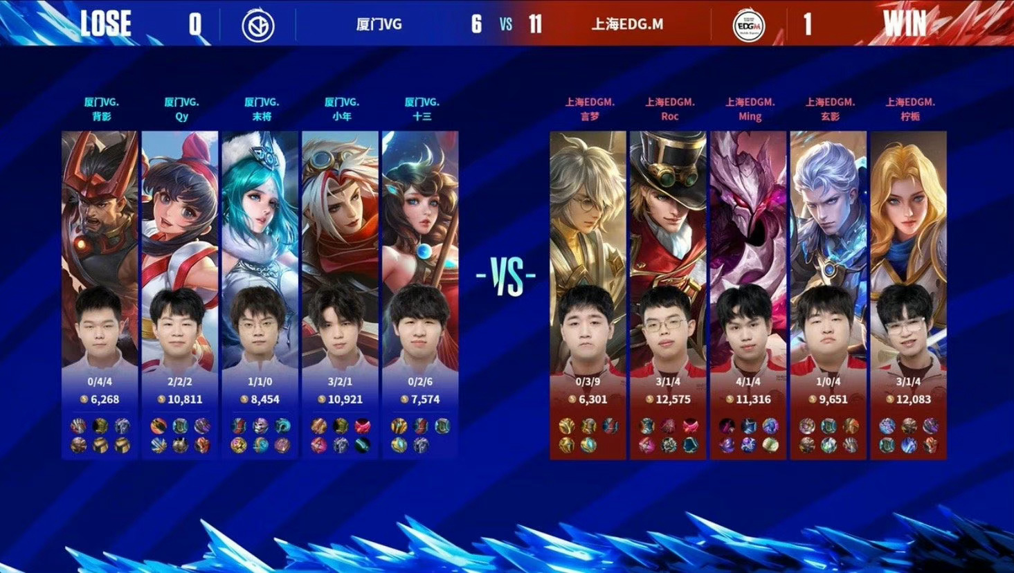 厦门VG 0:1 上海EDG.M