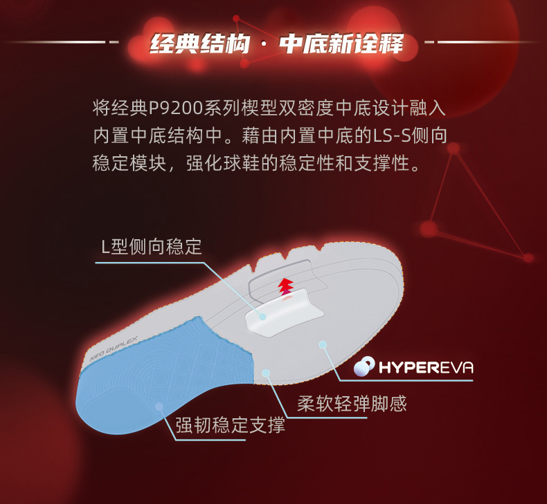 经典P9200鞋款 进化再升级 P9200III 搭载内置中底科技 均压支撑……__财经头条
