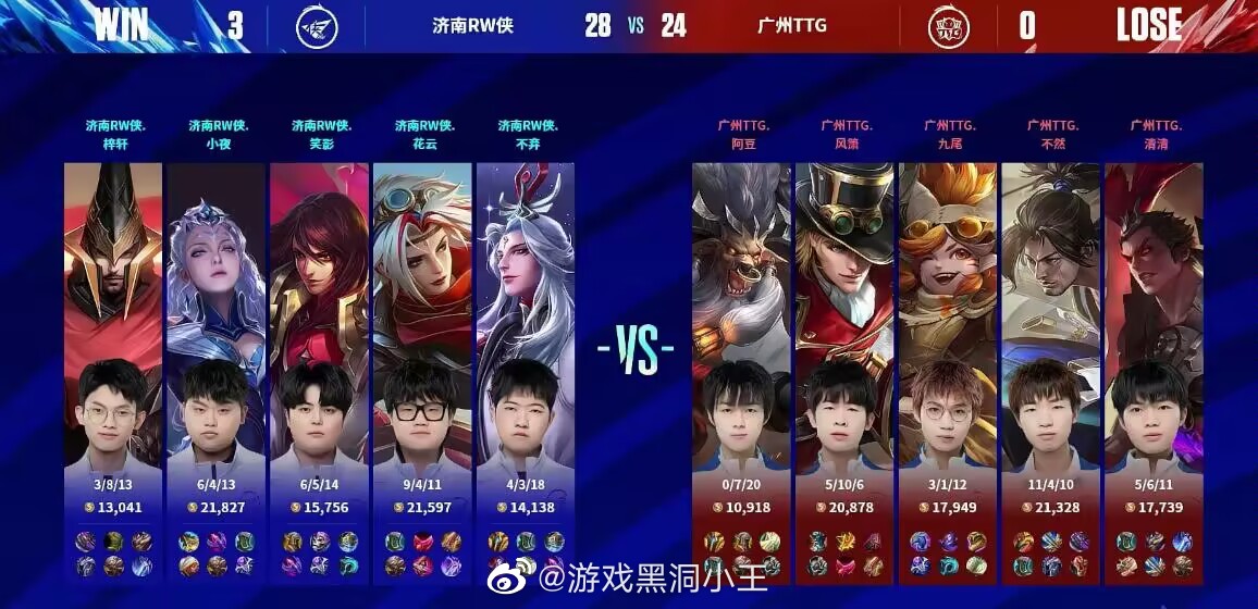 RW3:0TTG，TTG惨被零封，恭喜RW！