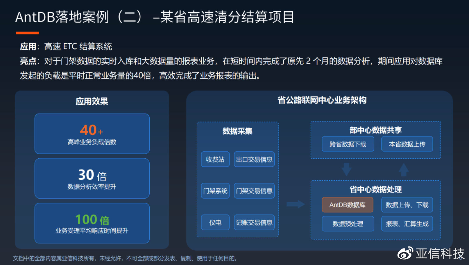 亚信科技发布电信级核心交易数据库AntDB7.0，助力政企“信”创未来！__财经头条