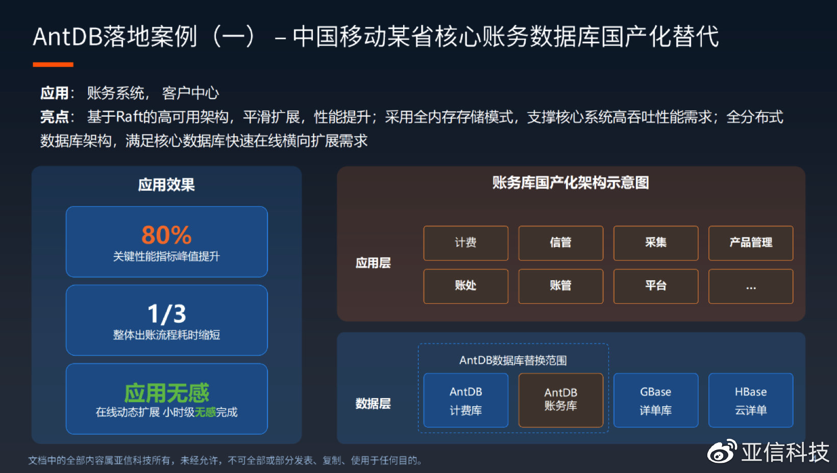亚信科技发布电信级核心交易数据库AntDB7.0，助力政企“信”创未来！__财经头条