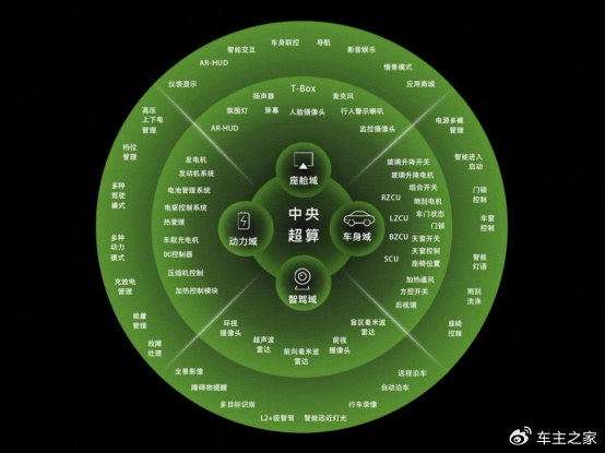 酷似玛莎拉蒂？首发LEAP3.5架构，零跑B10将在巴黎车展首发亮相-新浪汽车