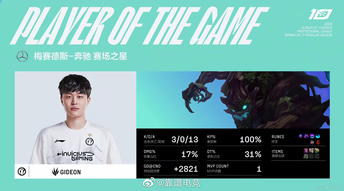 2023LPL春季赛 IG 1-0 EDG