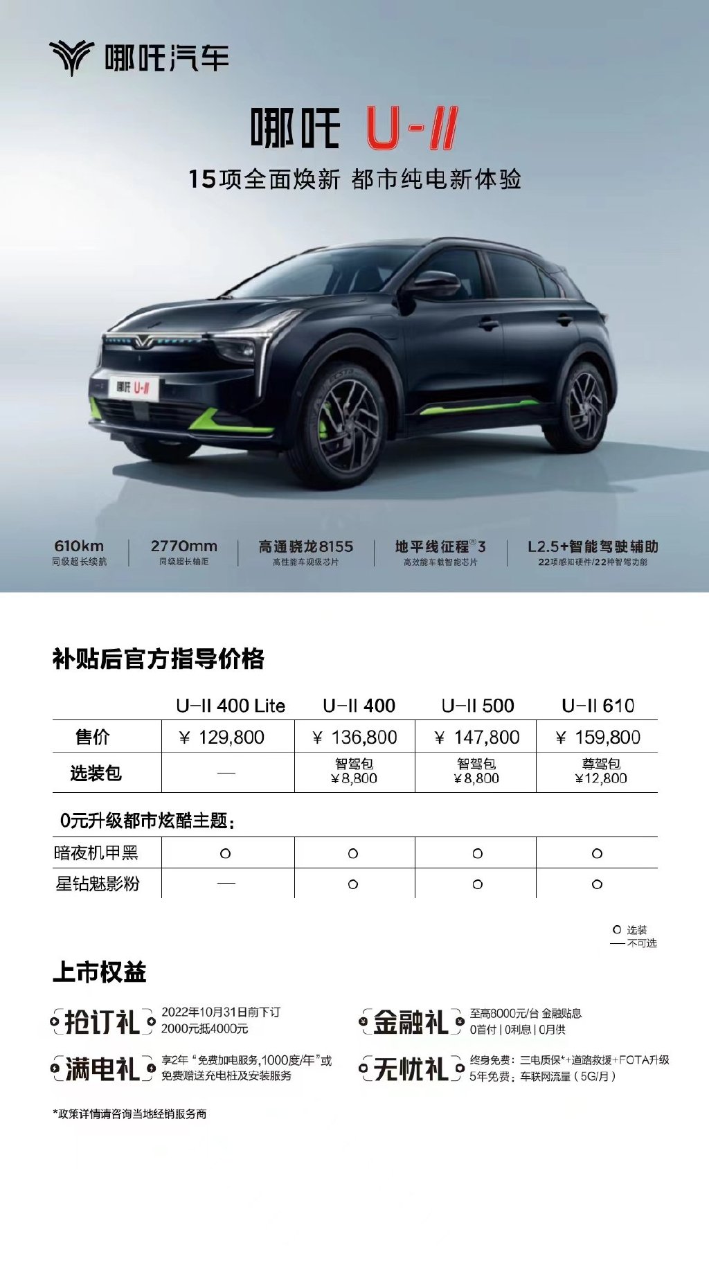 哪吒U-II起售12.98万元，智舱智驾都有哪些变化？