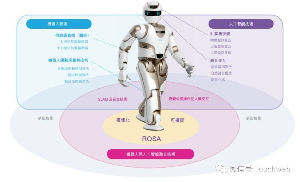 优必选科技冲刺港股:腾讯是最大机构股东 做人形机器人第一股财经头条