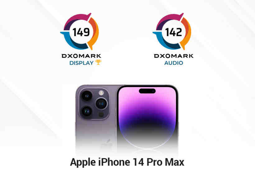 DXO屏幕排行，iPhone 14ProMax夺冠，网友：撕贴膜了吗？__财经头条