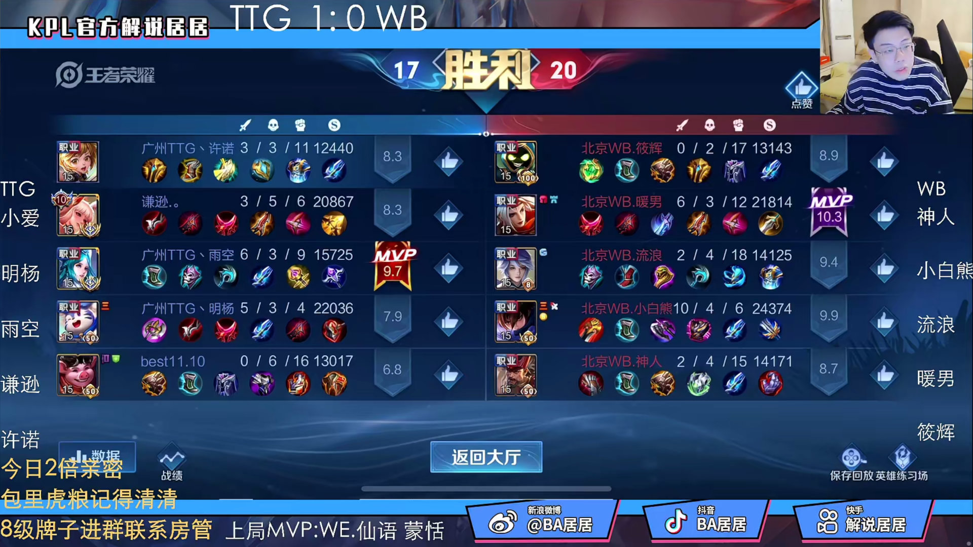雷霆杯 广州TTG 1:0 北京WB