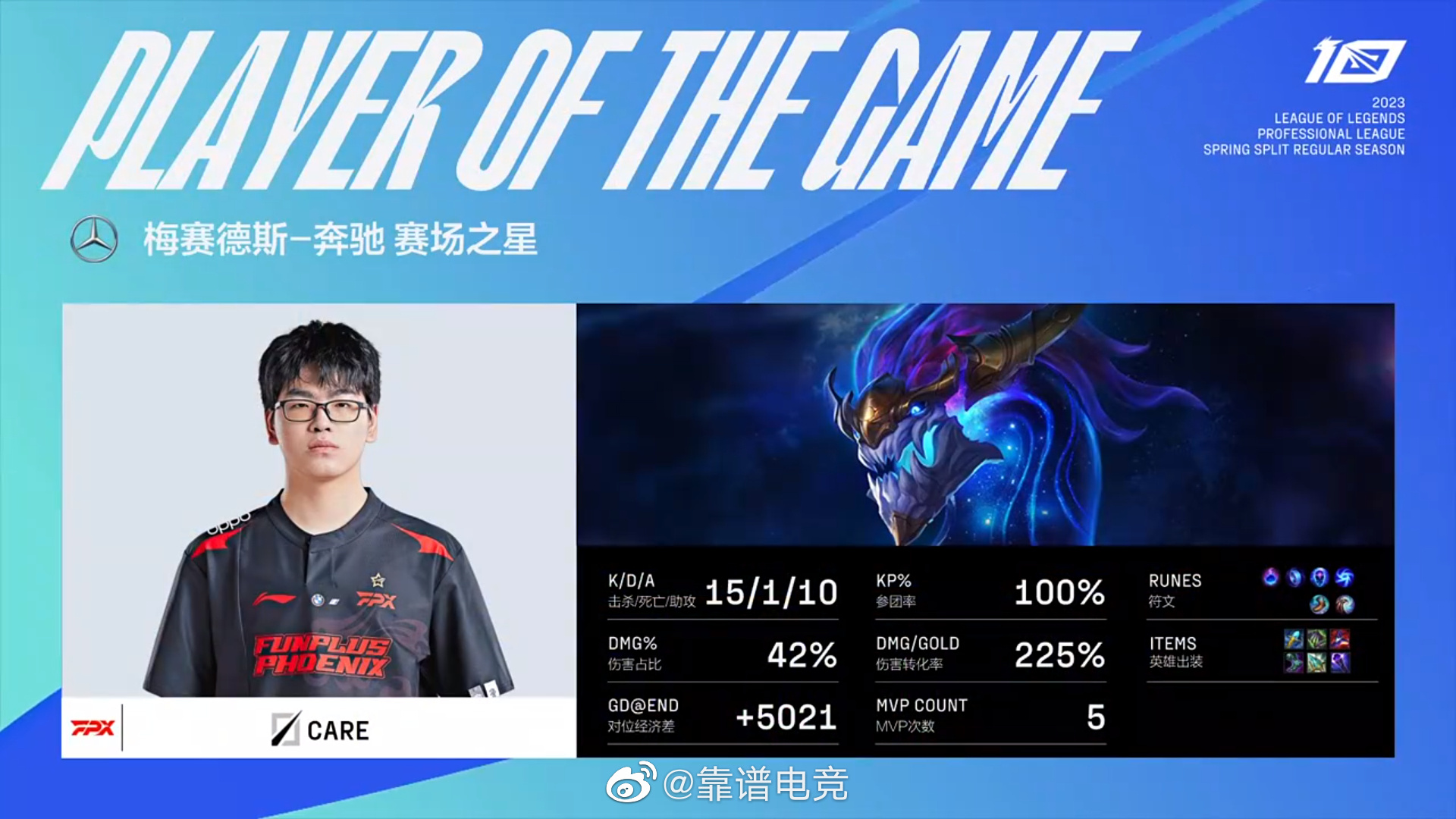 2023LPL春季赛 FPX 1-0 EDG__财经头条