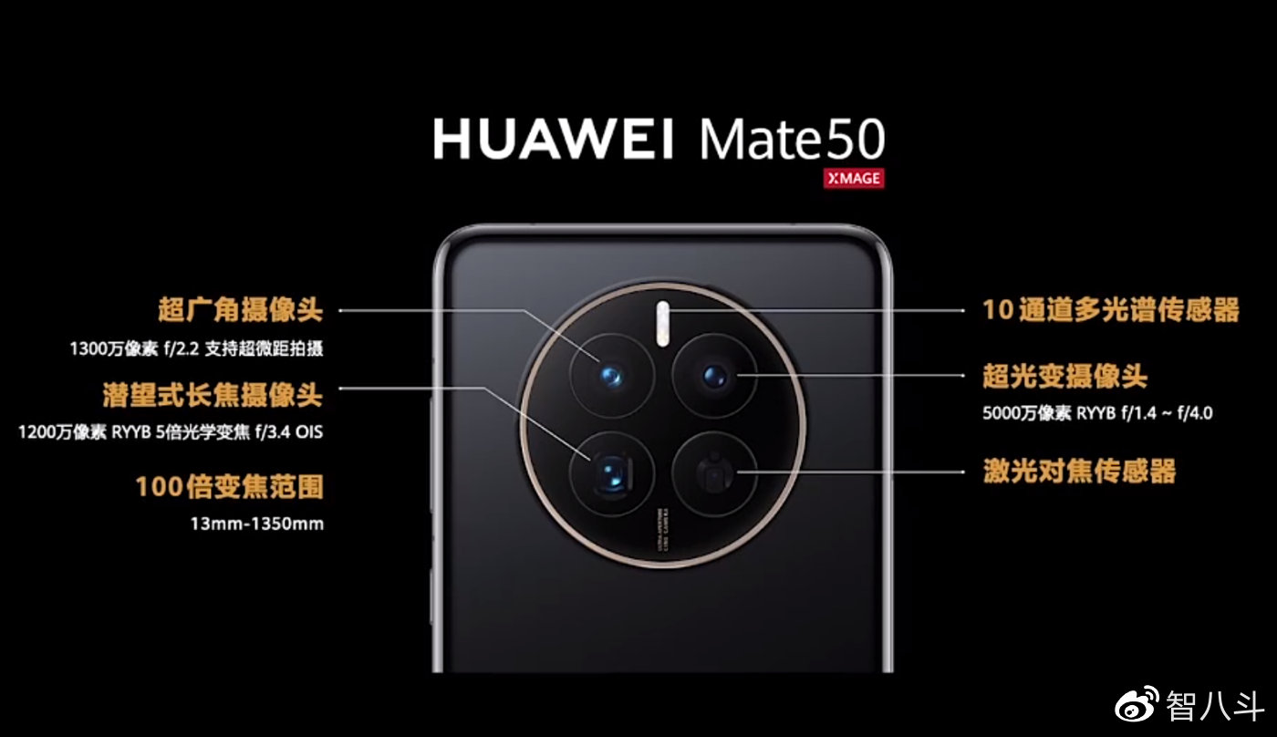 华为Mate 50系列十档可变光圈 支持卫星通信最低4999元起售__财经头条