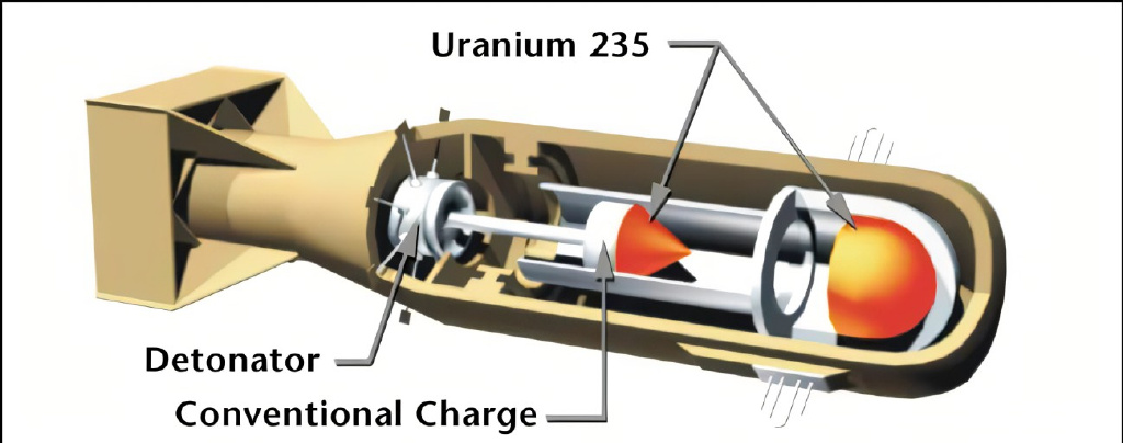 广岛原子弹为什么不在地面引爆而是在高空？