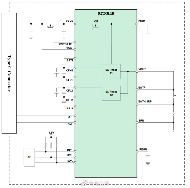提前布局融合快充市场，南芯高压电荷泵快充芯片SC8546问世，兼容UFCS__财经头条