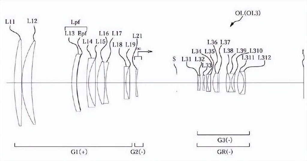 讯 | 索尼将发ZV-E10 II 尼康曝光600/5.6PF镜头专利__财经头条