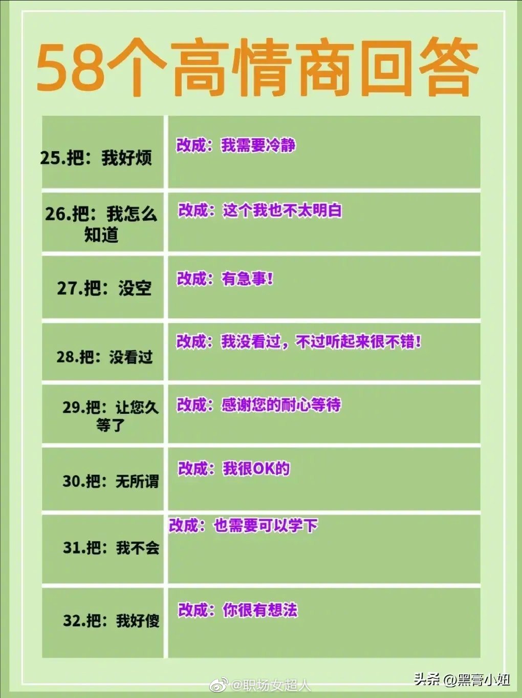 56个高情商回答方式,嘴笨的人也会高情商接话财经头条