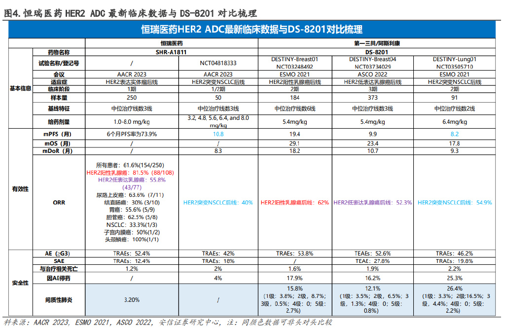 独家：AACR数据披露，揭示癌症研发前沿趋势__财经头条