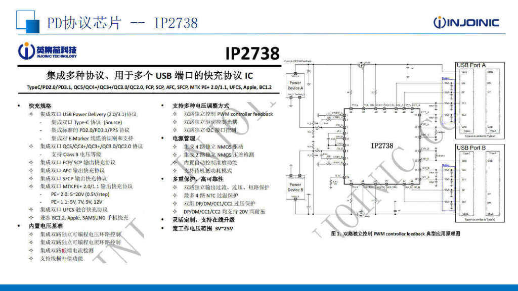 英集芯IP2738一芯双充应用案例汇总__财经头条