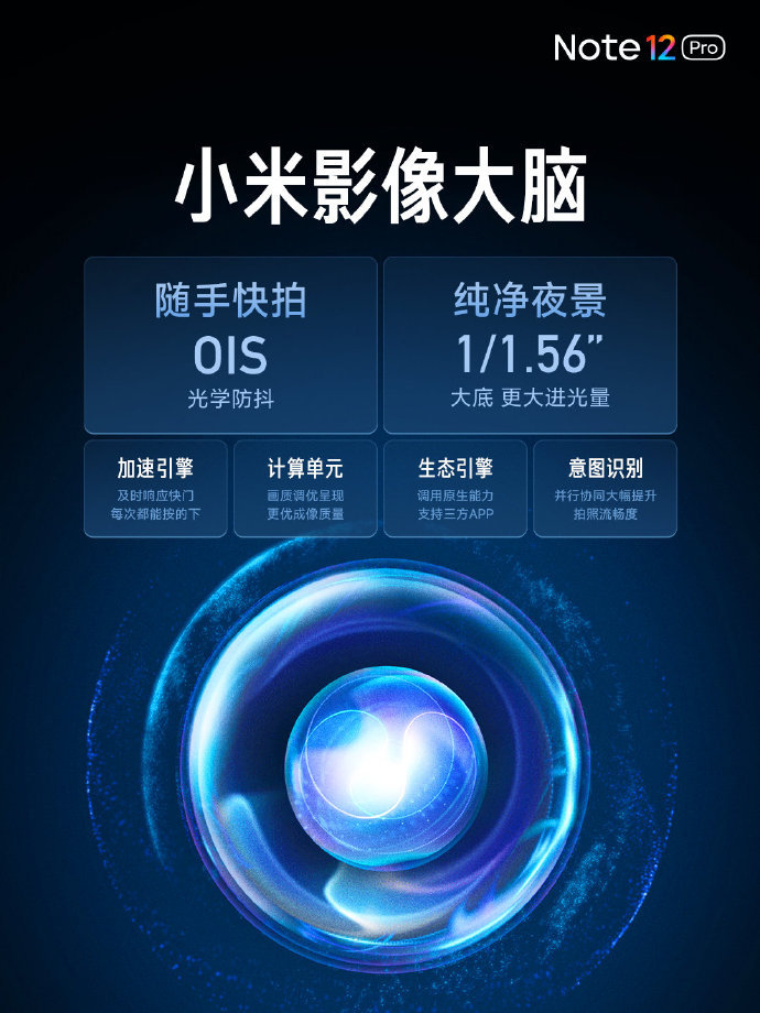 Redmi Note 12 Pro售价1699起！ 天玑1080+IMX766+5000mAh+67W__财经头条