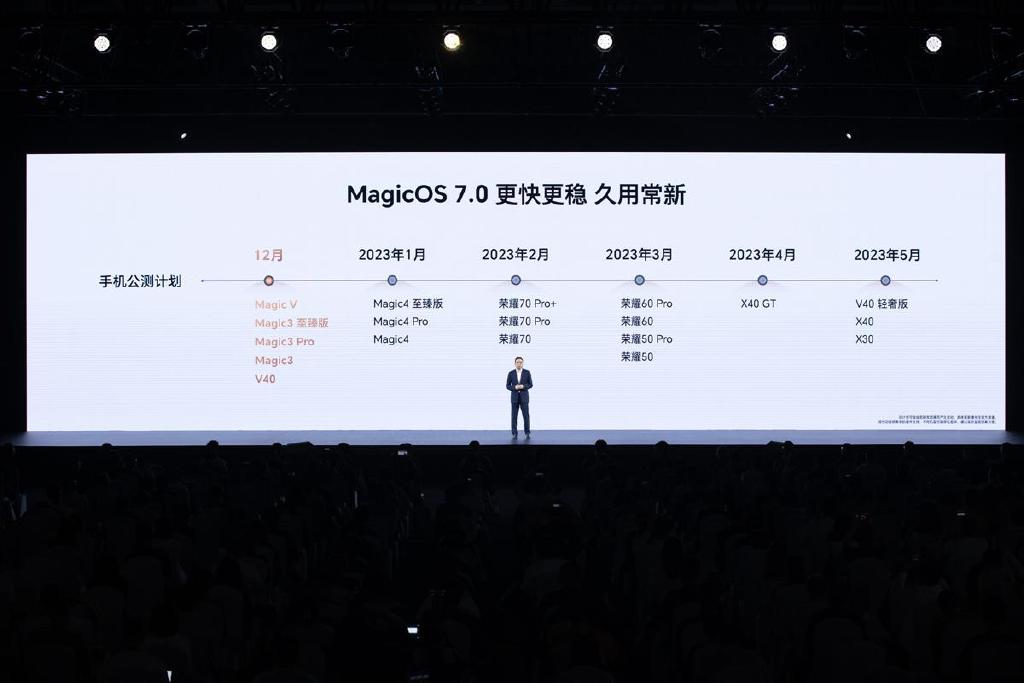 荣耀MagicOS7.0带来四项新技术 有望兼容鸿蒙和iOS，升级机型公布__财经头条