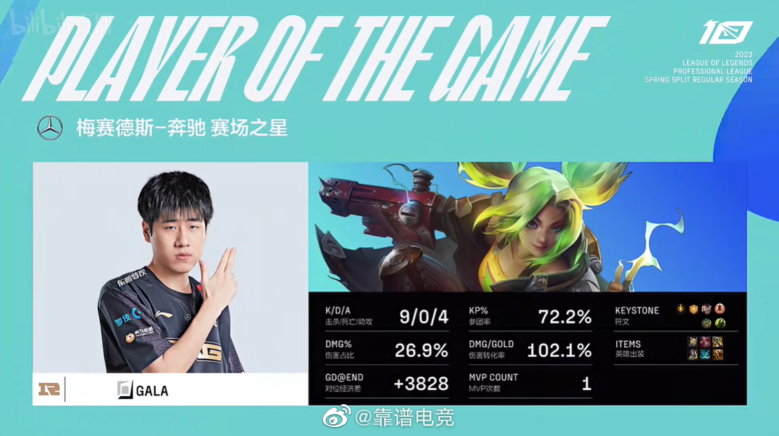 2023LPL春季赛OMG 0-1 RNG