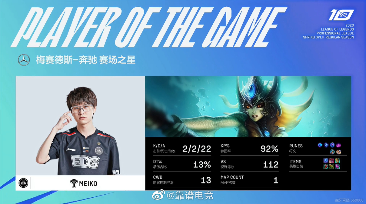2023LPL春季赛 UP 0-2 EDG