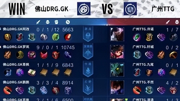 王者荣耀TTG俱乐部 从教练到选手 都是不寻常人|hero久竞|ttg俱乐部|ttg|KSG|节奏_新浪新闻