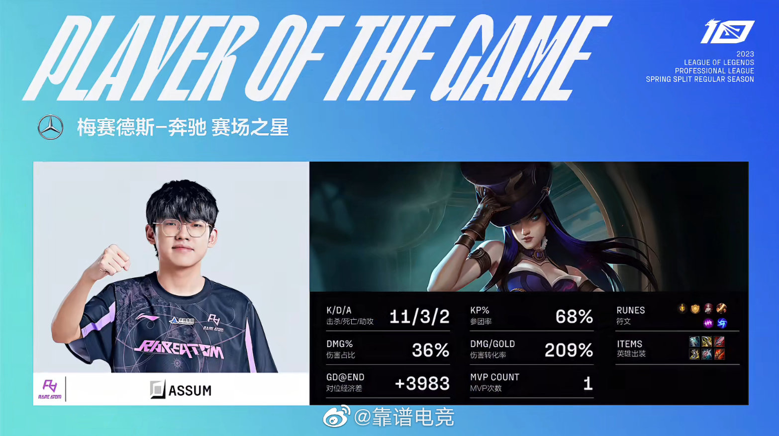 2023LPL春季赛 EDG 1:1 RA