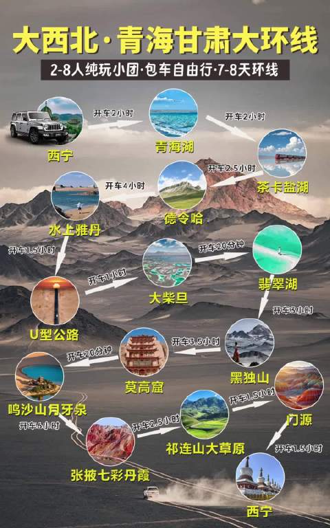 大西北青甘大环线路线攻略来喽（2025黑独山版） 今年准备圆梦大西北环线…_新浪新闻